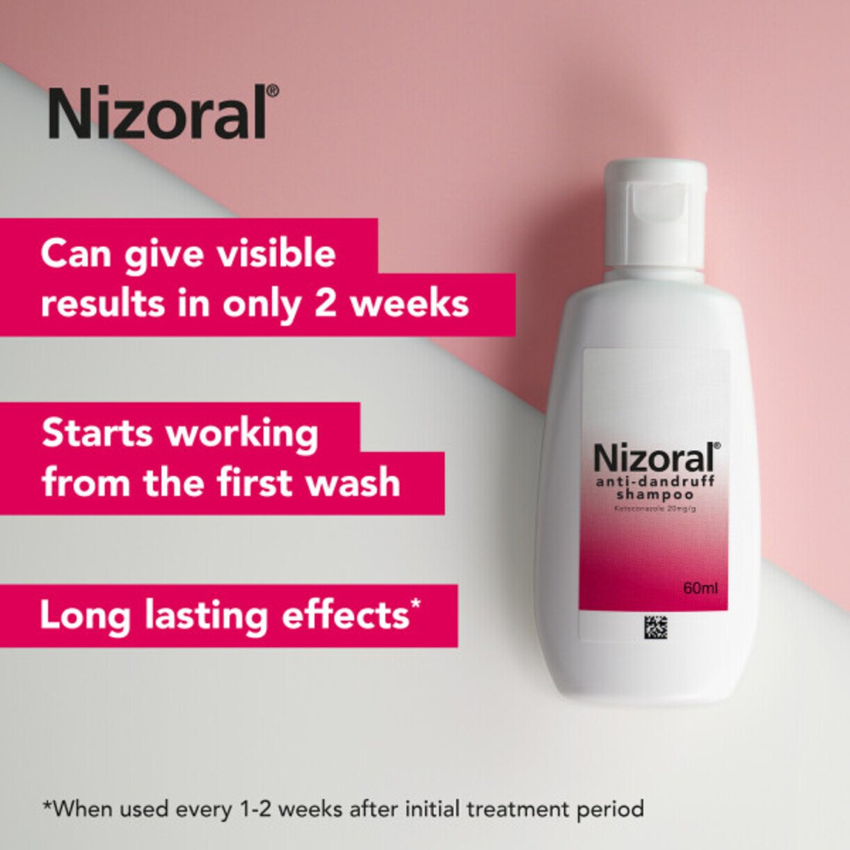 Nizoral Shampoo Side Effect